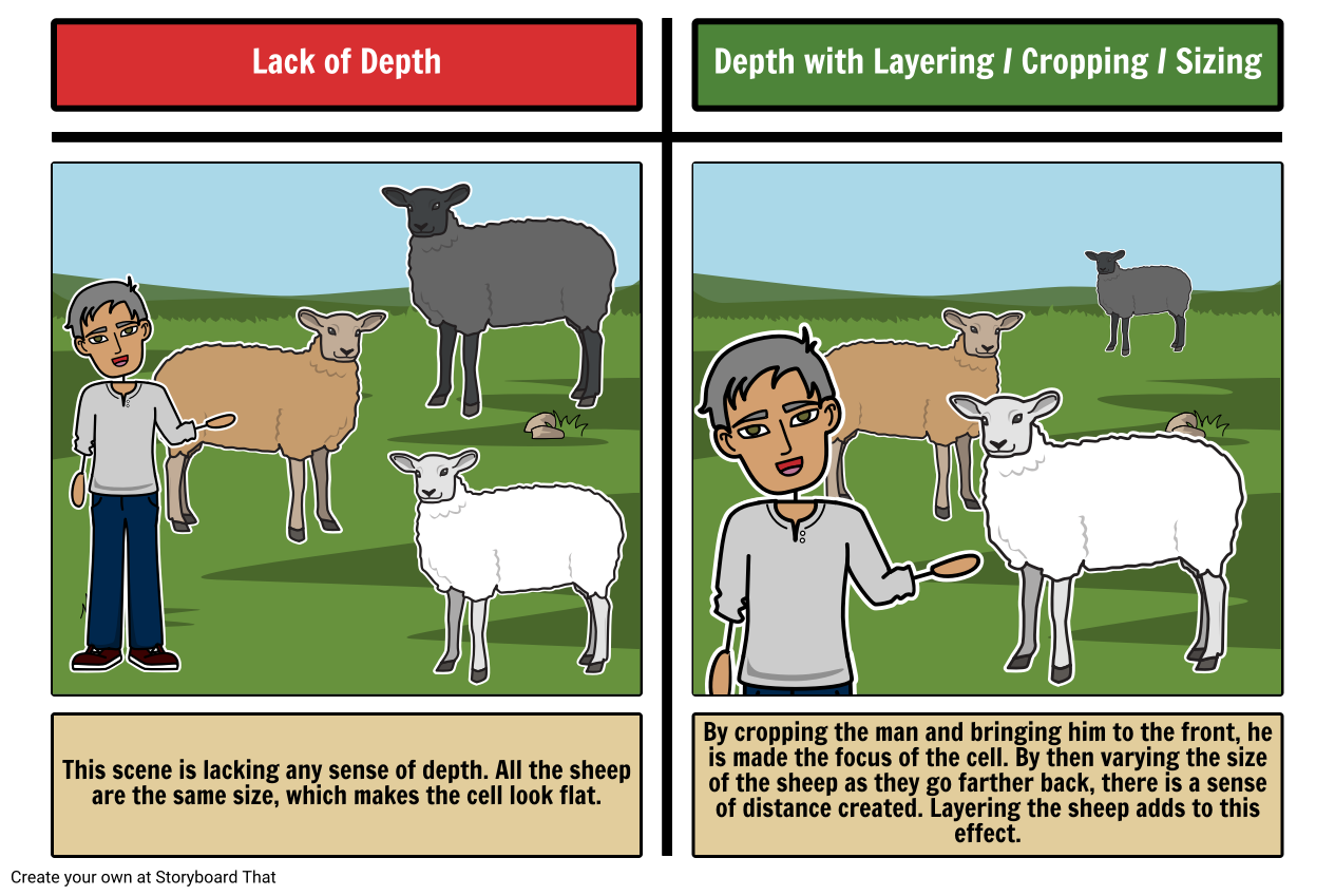 Community Resource Spotlight Storyboard That 
